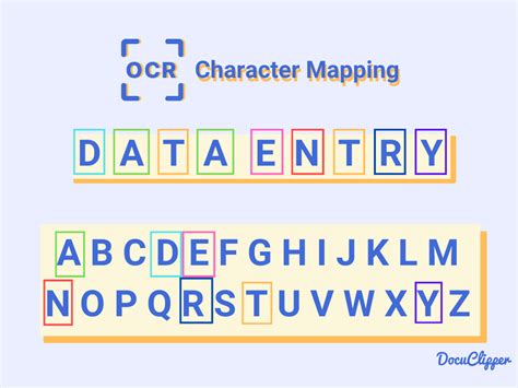 Ocr Data Extraction How To Use It For Your Business