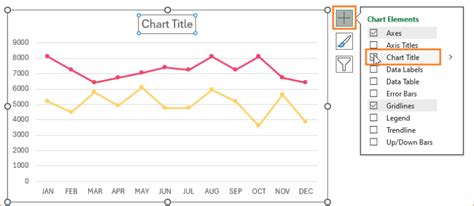 Create A Line Chart With Multiple Series In Excel