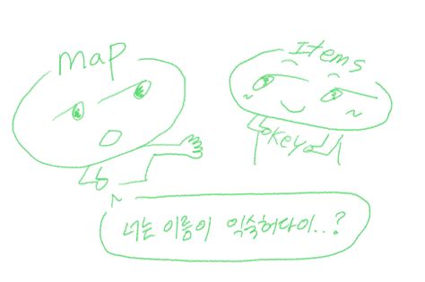 리액트 Map에 Key 값에 고유한 값을 주기