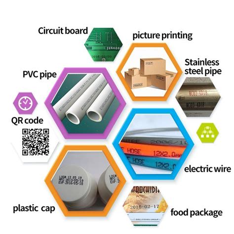 Tij Handheld Inkjet Printer Batch Coding Machine Date Mfg Exp