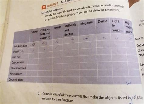 Solved Activity 1 Test You Classifying Materials The Materials Used In