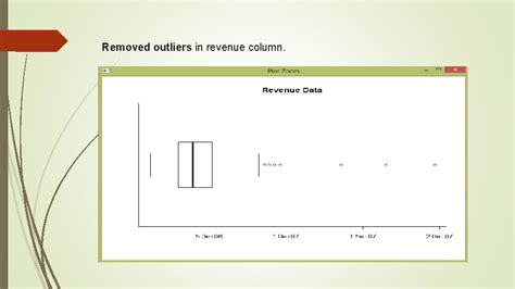 Restaurant Revenue Prediction Using Machine Learning Algorithms Rajani