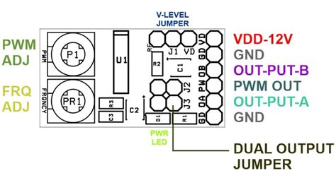 pwm module with dual source sink outputs using sg3525 electronics
