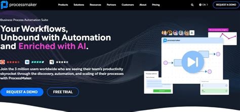 Top Open Source Workflow Automation Tools For Custom Platforms