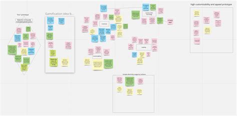 GitHub Eth Hci Course Hci Project Hci21 Group 06 Hci Project Hci21 Group 06 Created By GitHub