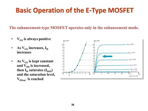 2 Jfets Mosfets Bjt Analog Electronics Engineering Ppt