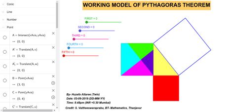 Working Model Of Pythagoras Theorem Final GeoGebra