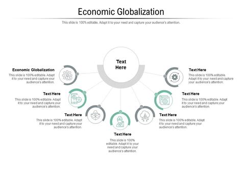 Economic Globalization Ppt Powerpoint Presentation Ideas Vector Cpb Presentation Graphics