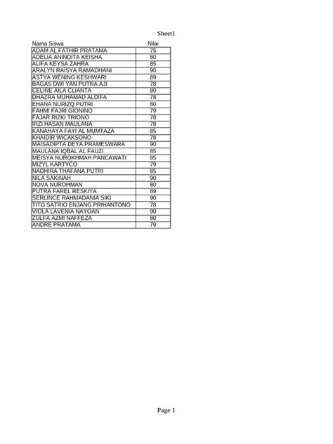 Template Nilai Siswa Pdf