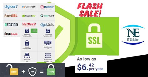 When Is An Ssl Certificate Required Ssl Certificates Are Required For