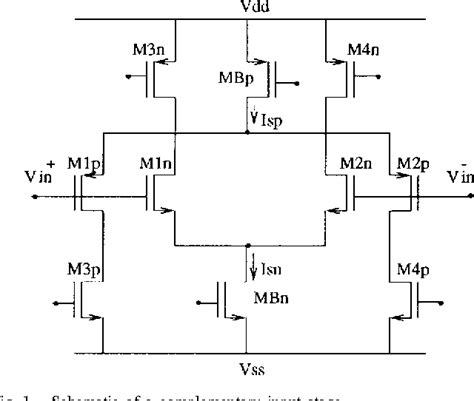figure 1 from constant rail to rail cmos op amp input stage with overlapped transition regions