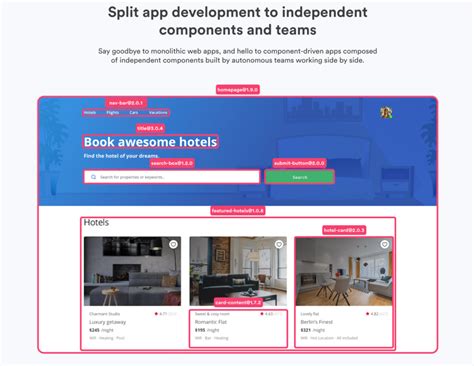 Start To Build Composable Softwares Using Bitdev