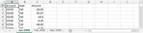 Combine Multiple Worksheets Using Power Query