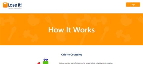 Github Iyogeshkumarlose It Clone Lose It Is A Calorie Counter And Food Diary Diet Websiteapp