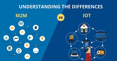 Understanding The Differences M2m Vs Iot Development Aiiot Talk