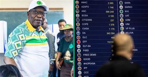 Jacob Zuma Warns Iec Caution Against Premature Election Results Declaration Za