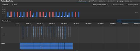 Listview Overscroll Uses All Available Frame Time · Issue 92572