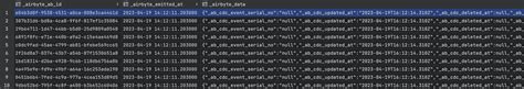 source mssql cdc commit logs are not fetched properly · issue 25237