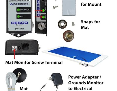 Esd Continuous Monitor Bennett And Bennett Inc