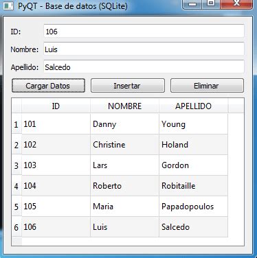 Base de datos SQLite con PyQt5 Interfaces gráficas Mi Diario Python