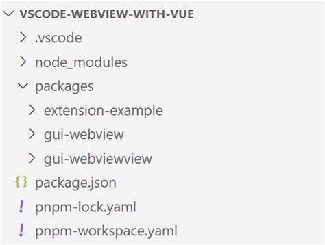 使用 Vue 开发 Vs Code 插件前端页面（上）vscode Vue插件 Csdn博客