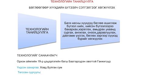 Орхон аймаг 19 дүгээр цэцэрлэг Багш Б Ганжигүүр арга зүй технологи