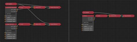 Joystick Sensor Controlling Mouse Look Actuator Game Engine Support And Discussion Blender