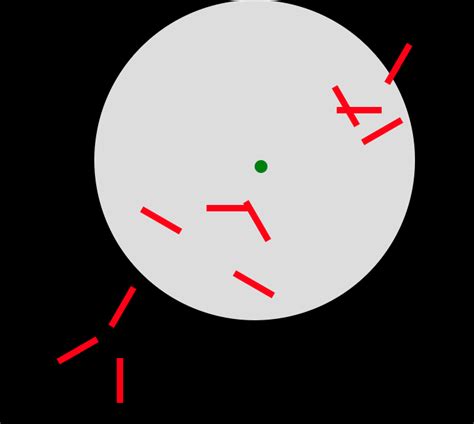 Css Making A Clock In Javascript Using Divs Only Stack Overflow