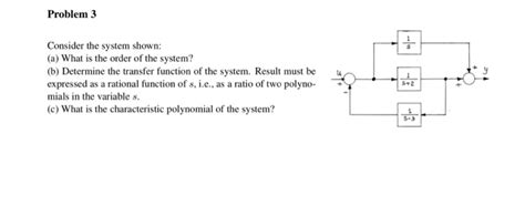 Solved Problem 3 U Consider The System Shown A What Is Chegg Com