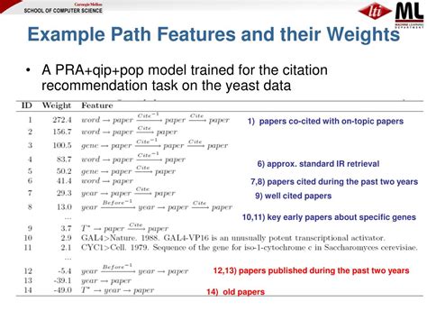 Ppt Learning Relationships Defined By Linear Combinations Of Constrained Random Walks