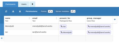 Choosing Secret Santas With Python