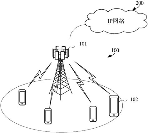 random access method communication device and terminal eureka patsnap