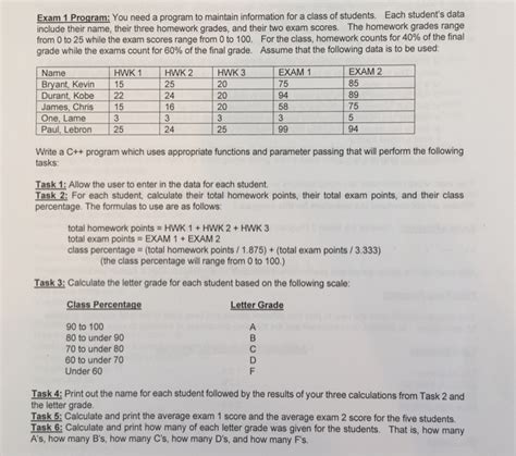 Solved Write A C Program Which Uses Appropriate Functions