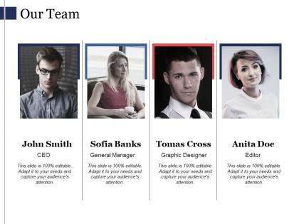 Team Introduction PowerPoint Presentation Templates