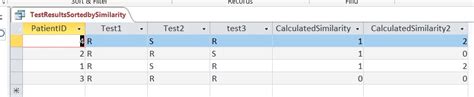 How To Find Similar Records In Ms Access Database Compared To A Specific Record In The Table