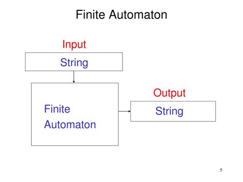 Ppt Cd5560 Faber Formal Languages Automata And Models Of Computation Lecture 3 Mälardalen