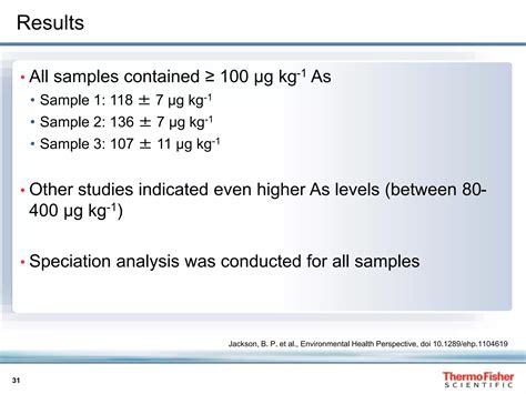 Chromatography Complete Inorganic Elemental Speciation Analysis