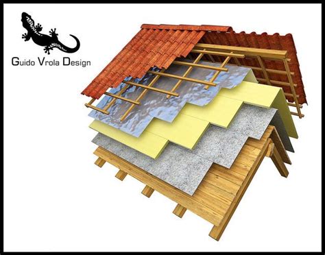 Insulated Roof Exploded View Metal Roof Construction Architecture Insulated Roof Exploded View Metal Roof Construction Architecture