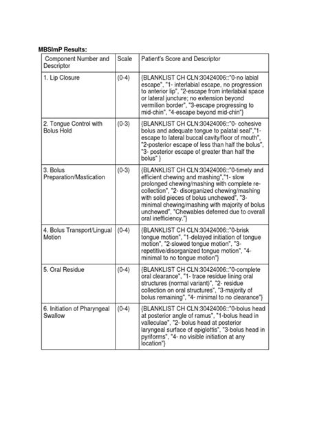 Mbsimp Scale Pdf Human Throat Primate Anatomy