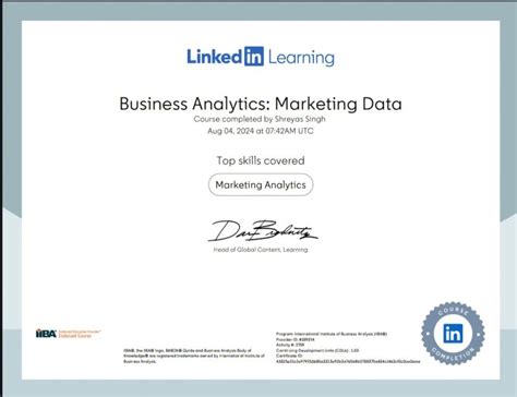 shreyas singh on linkedin businessanalytics marketingdata linkedinlearning