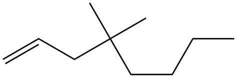 1 Octene 4 4 Dimethyl Critically Evaluated Thermophysical Property Data From Nist Trc Web