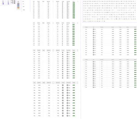 The Single Cell Component Table Figma