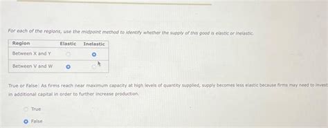 PRICE Dollars Per Unit Chegg Com