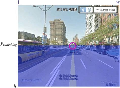 The Roi For Object Detection And Segmentation Download Scientific Diagram