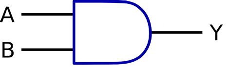 【it基礎知識】論理回路について解説 フジミヤログ