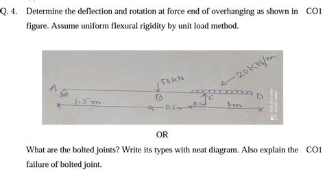 Solved Q Determine The Deflection And Rotation At Force Chegg