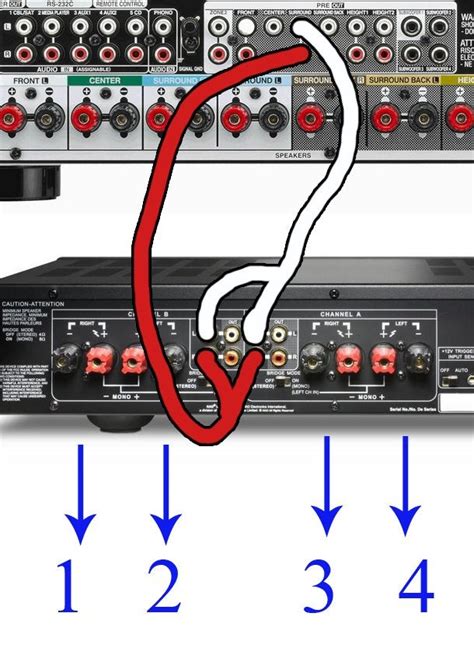 Help Connecting My Power To AVR AVS Forum
