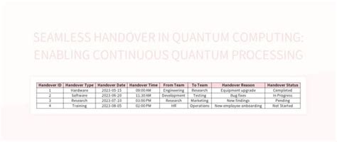 Seamless Handover In Quantum Computing Enabling Continuous Quantum