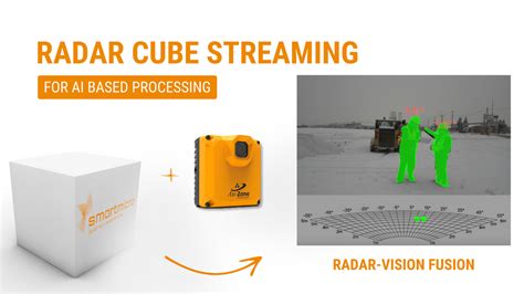 Redefining Spatial Perception For Off Road Environments