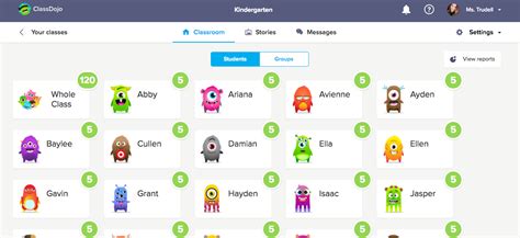 Class Dojo Ms Trudells Kindergarten
